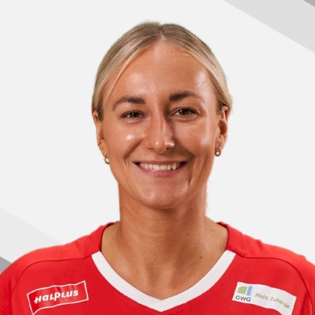 Handball Bundesliga Frauen