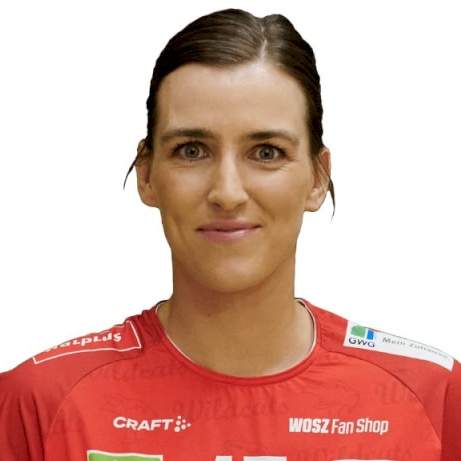 Handball Bundesliga Frauen