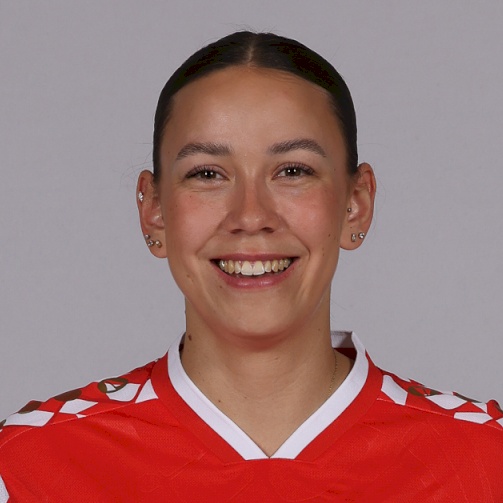 Handball Bundesliga Frauen