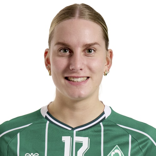 Handball Bundesliga Frauen