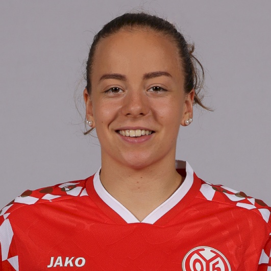Handball Bundesliga Frauen