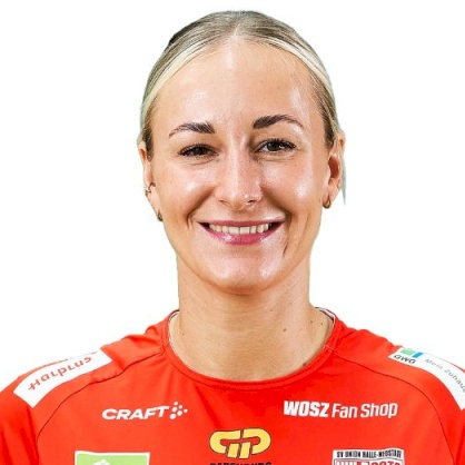 Handball Bundesliga Frauen