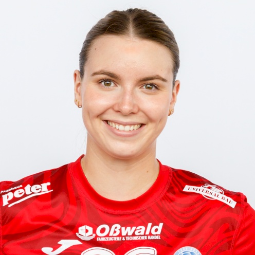 Handball Bundesliga Frauen